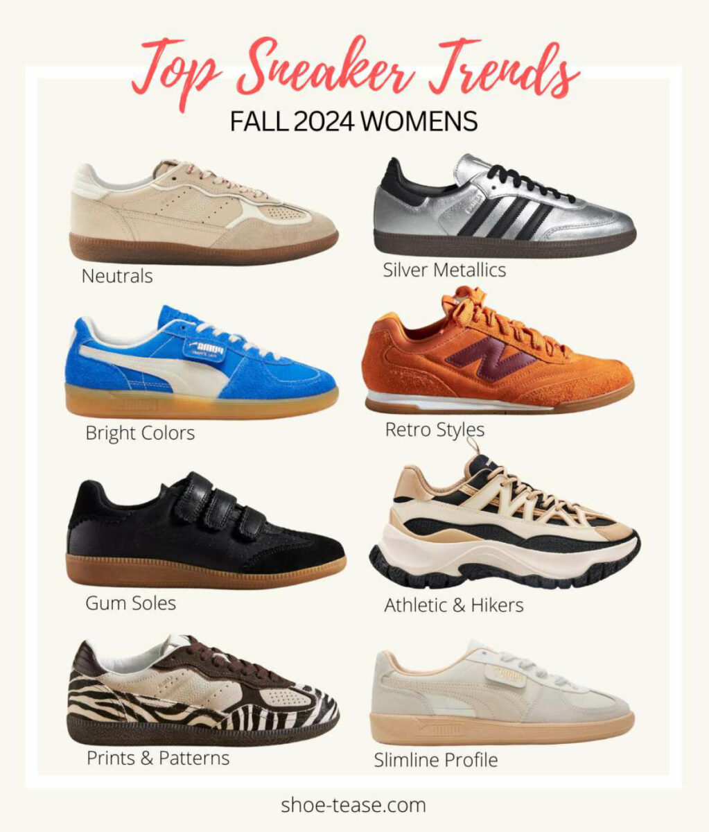 Fall 2024 Sneaker Trends: Top Colors, Shapes & Styling | ShoeTease